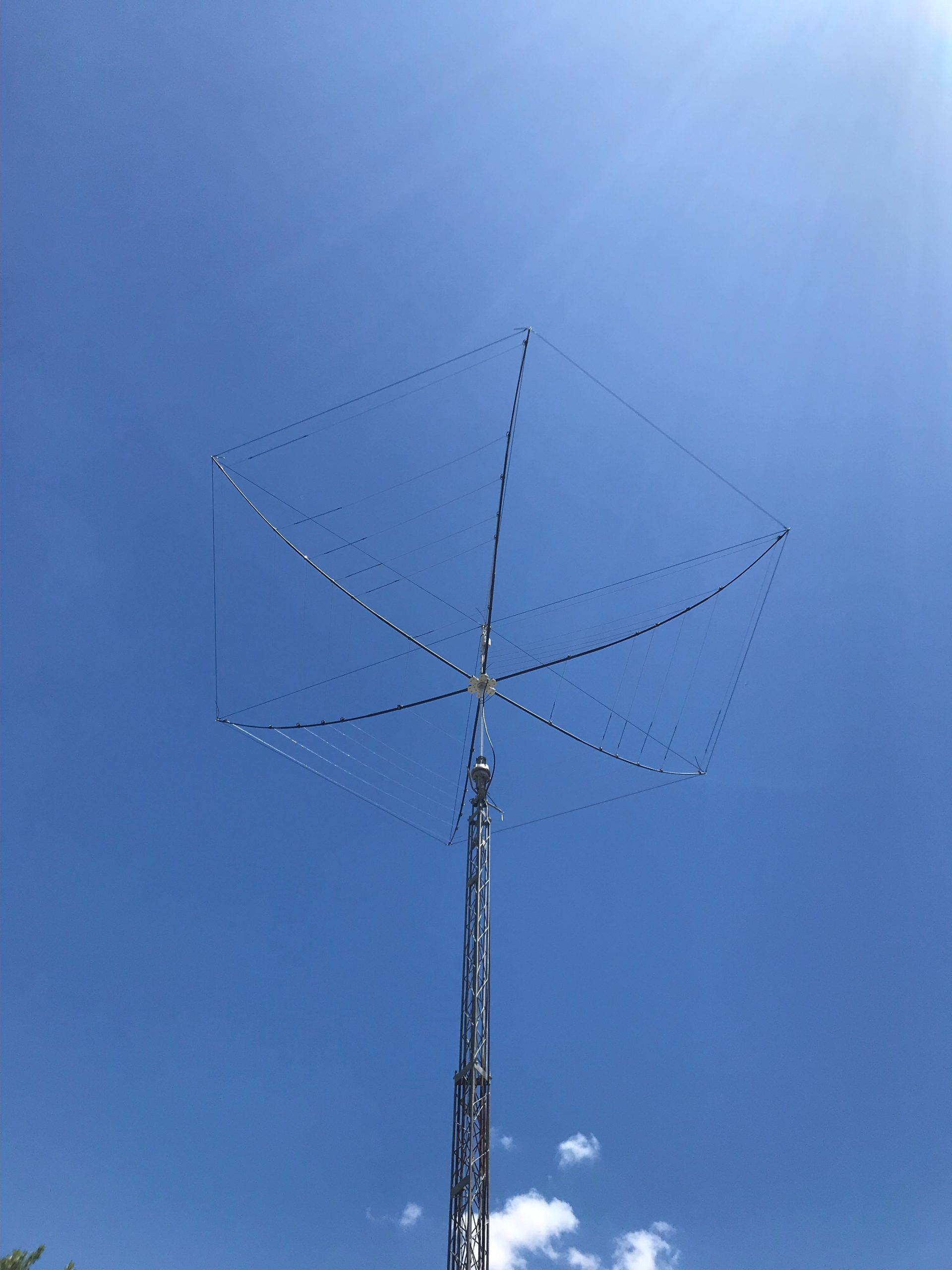 Gallery – ALL ABOUT DX